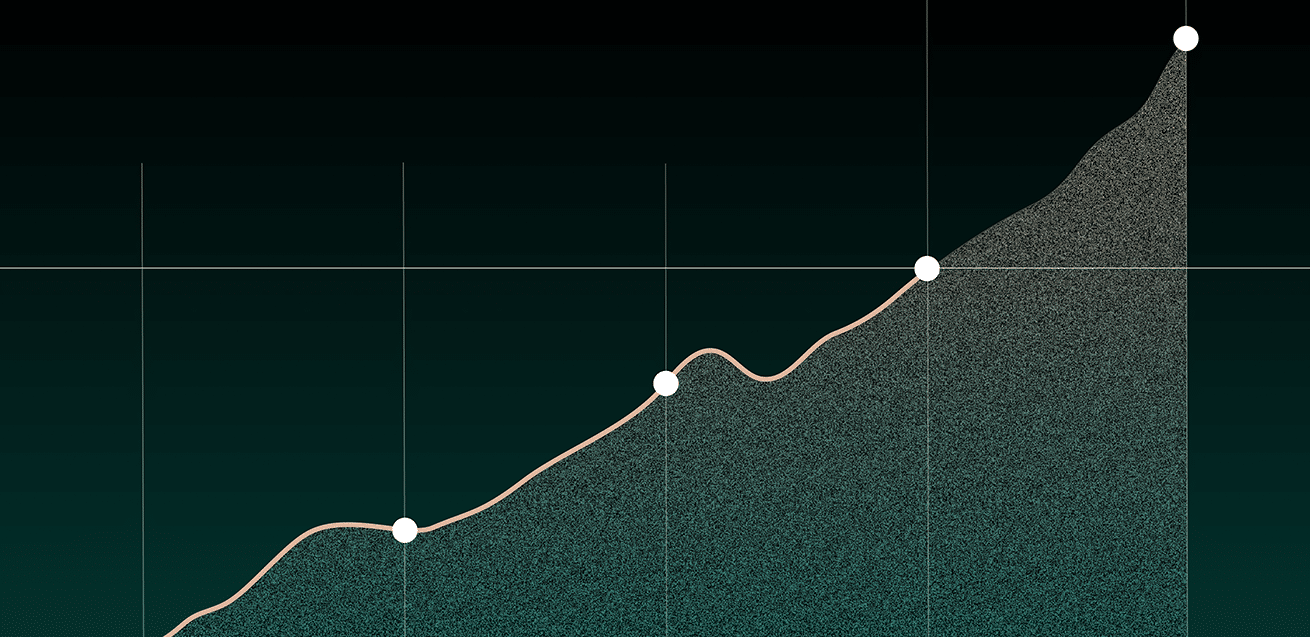 Introducing The Inclusion Continuum, A Brand Framework - AndHumanity